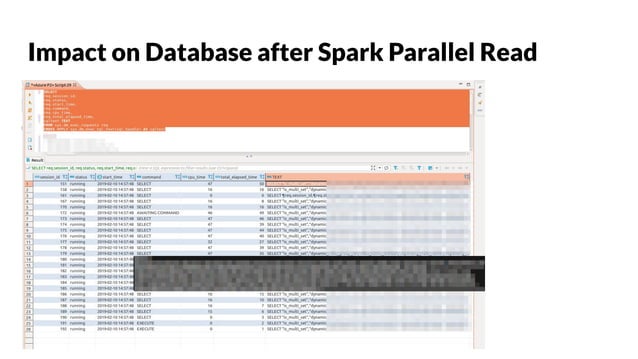 PyconZA19-Distributed-workloads-challenges-with-PySpark-and-Airflow | PPT