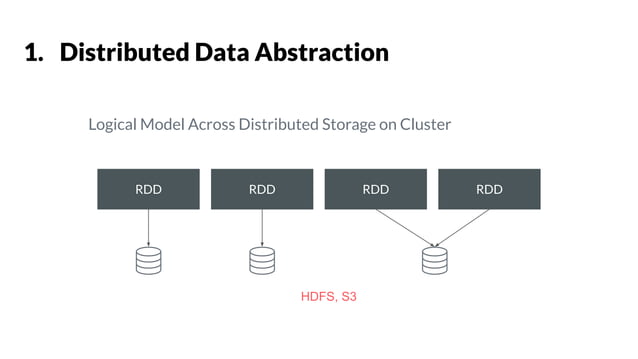 PyconZA19-Distributed-workloads-challenges-with-PySpark-and-Airflow | PPT