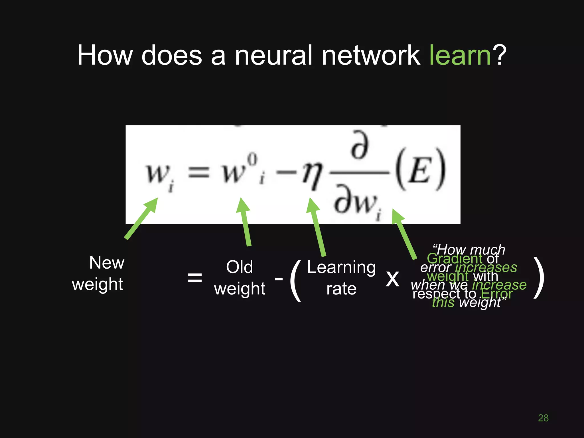 PyConZA'17 Deep Learning for Computer Vision | PPT