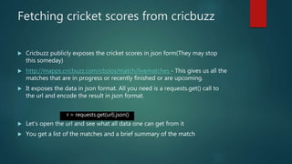 Pycricbuzz - a python library to fetch live cricket scores | PPTX