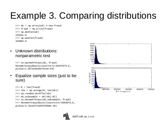 Statistical inference for (Python) Data Analysis. An introduction. Statistical inference for (Python) Data Analysis. An introduction.
