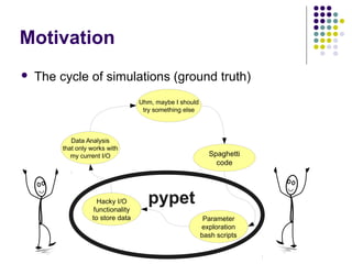 Robert Meyer- pypet | PPT