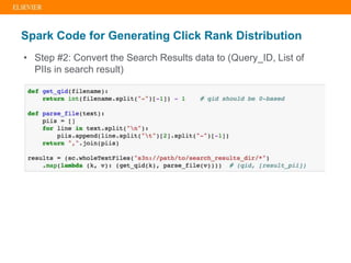 Measuring Search Engine Quality using Spark and Python | PPT