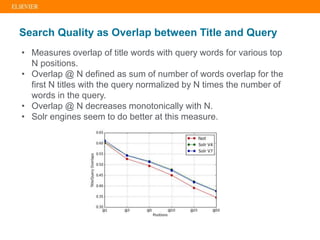 Measuring Search Engine Quality using Spark and Python | PPT