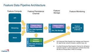 Feature drift monitoring as a service for machine learning models at ...