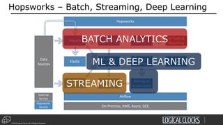 PyData Meetup - Feature Store for Hopsworks and ML Pipelines | PPT