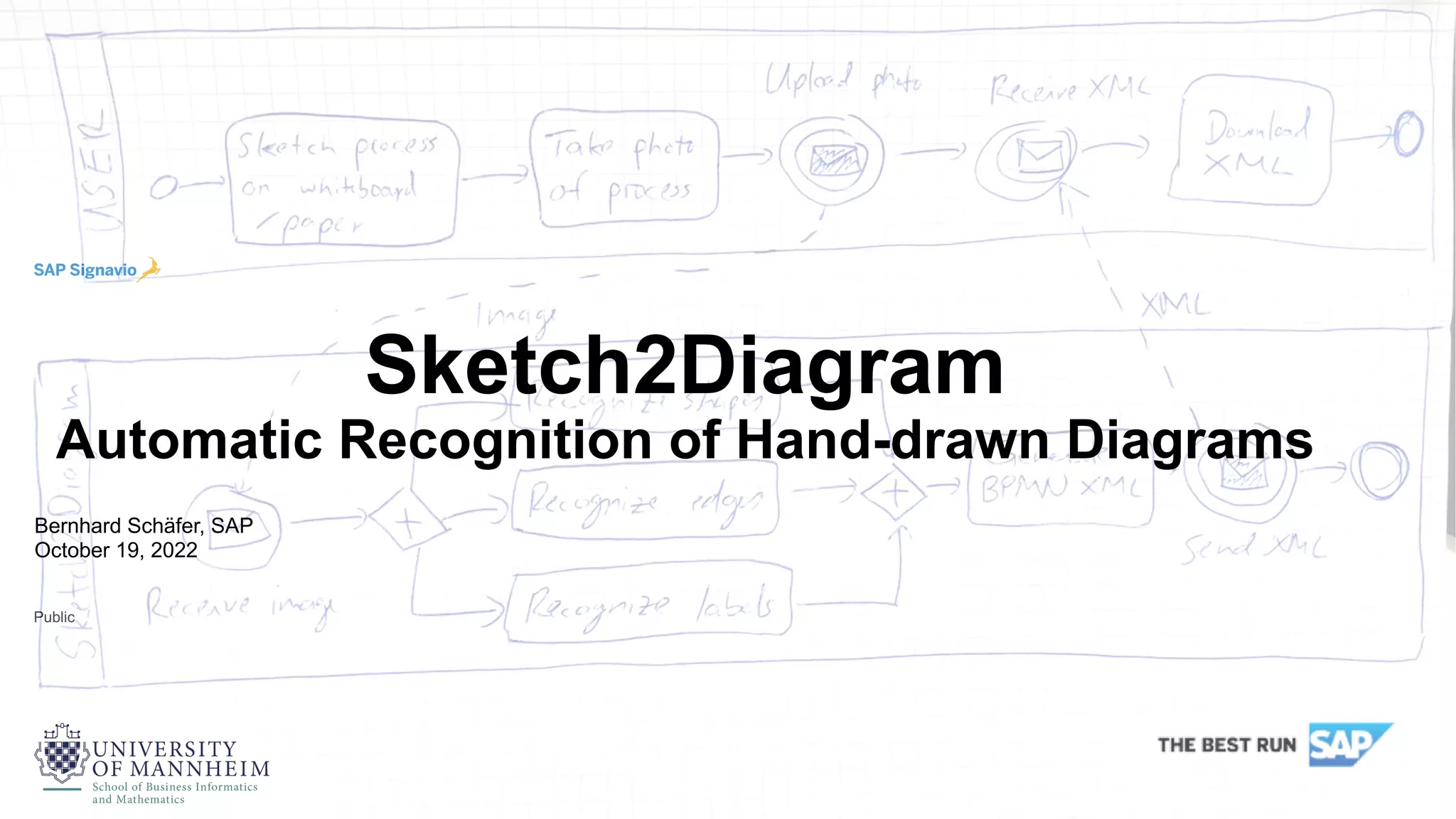 Sketch2Diagram: Automatic Recognition of Hand-Drawn Diagrams | PPT