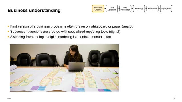 Sketch2Diagram: Automatic Recognition of Hand-Drawn Diagrams | PPT