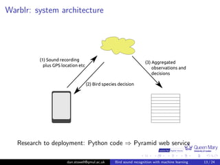 Who's singing? Automatic bird sound recognition with machine learning ...