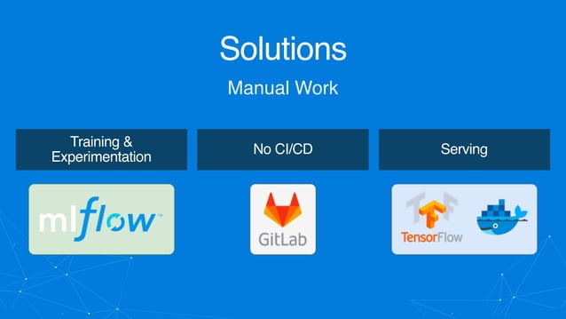 Improving Machine Learning Workflows: Training, Packaging and Serving. | PPT