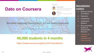 Danny Bickson - Python based predictive analytics with GraphLab Create | PPT