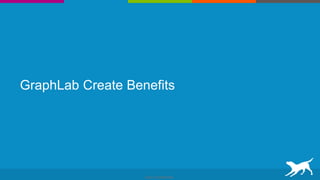 Danny Bickson - Python based predictive analytics with GraphLab Create | PPT