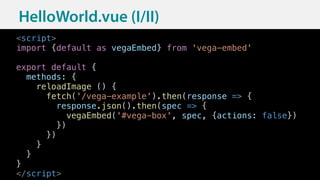 PyData Amsterdam 2018 – Building customer-visible data science ...