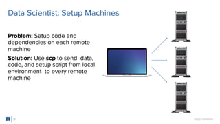 Machine Learning Infrastructure | PPT