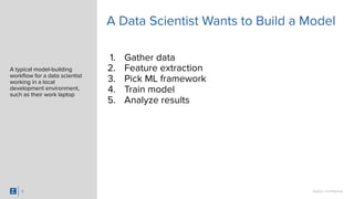 Machine Learning Infrastructure | PPT