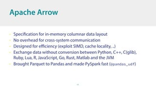 Extending Pandas using Apache Arrow and Numba | PPT