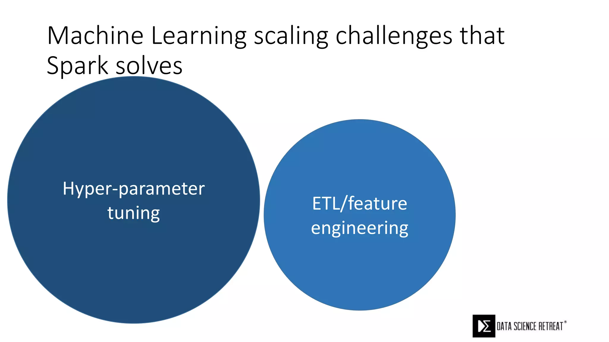 A Full Machine Learning Pipeline In Scikit Learn Vs In Scala Spark