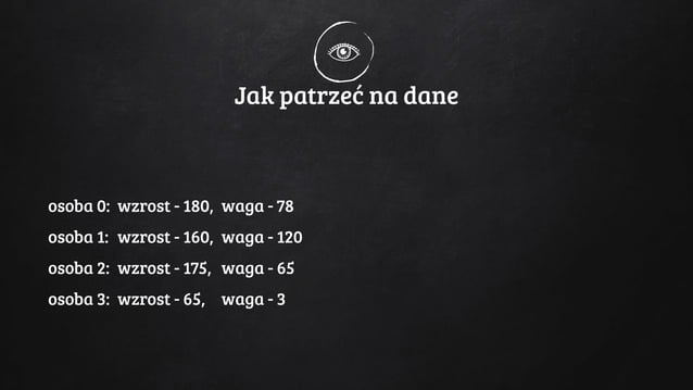 PyData Bydgoszcz #1, 21.01.2020