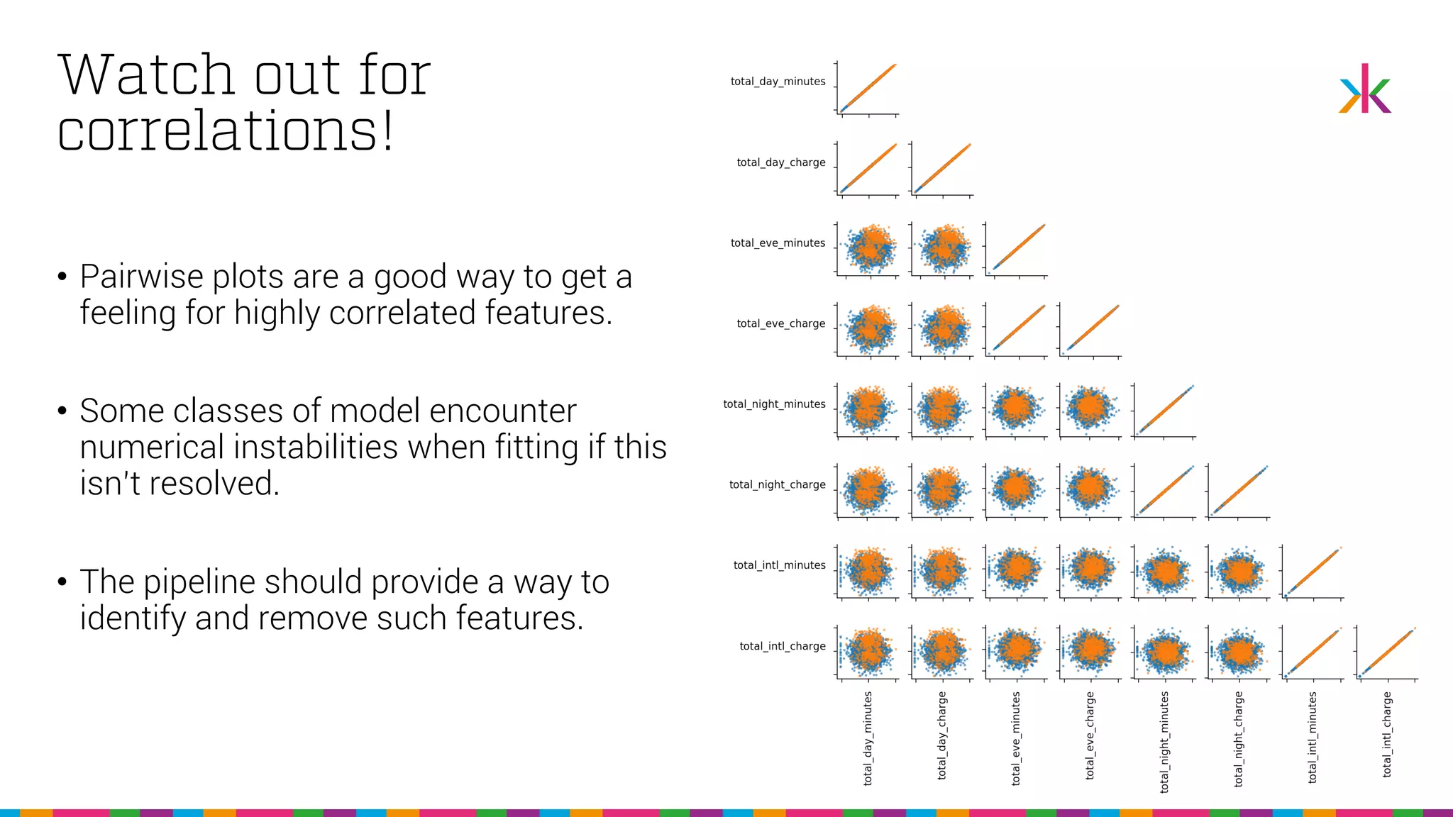 Taking Your Machine Learning Workflow To The Next Level Using Scikit Learn Pipelines Ppt