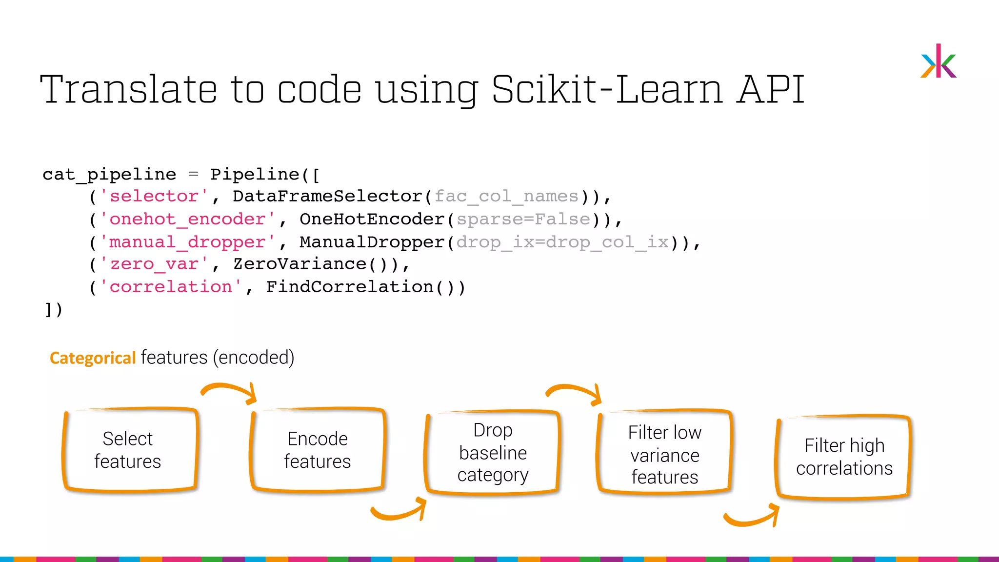 Taking your machine learning workflow to the next level using Scikit-Learn Pipelines | PPT