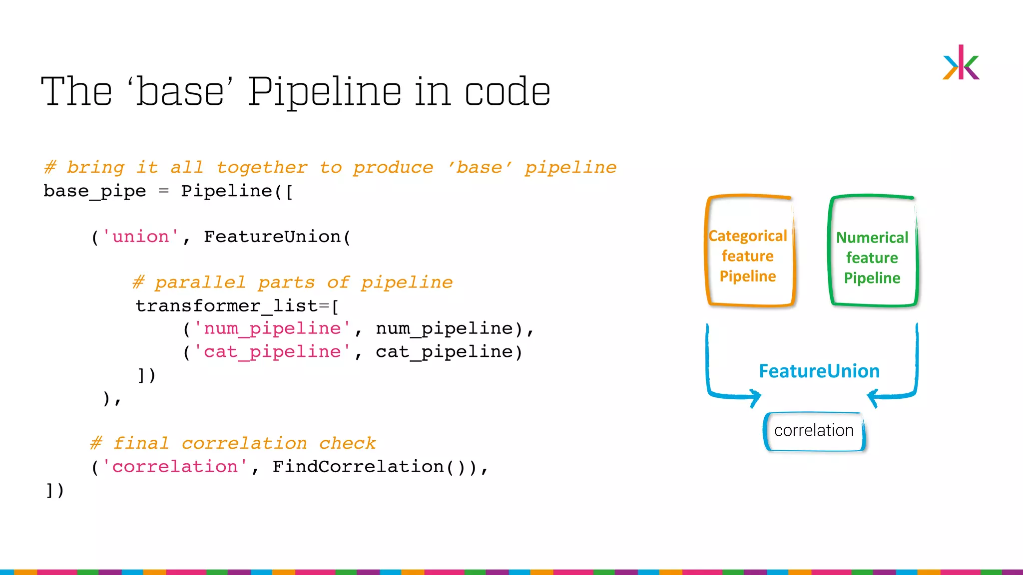 Taking your machine learning workflow to the next level using Scikit-Learn Pipelines | PPT