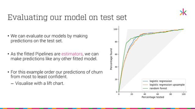 Taking your machine learning workflow to the next level using Scikit ...