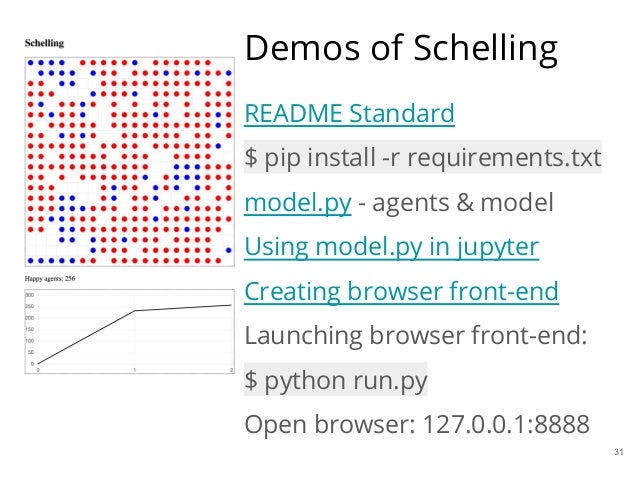 Agent Based Modeling And Python Pydata Dc 2016 