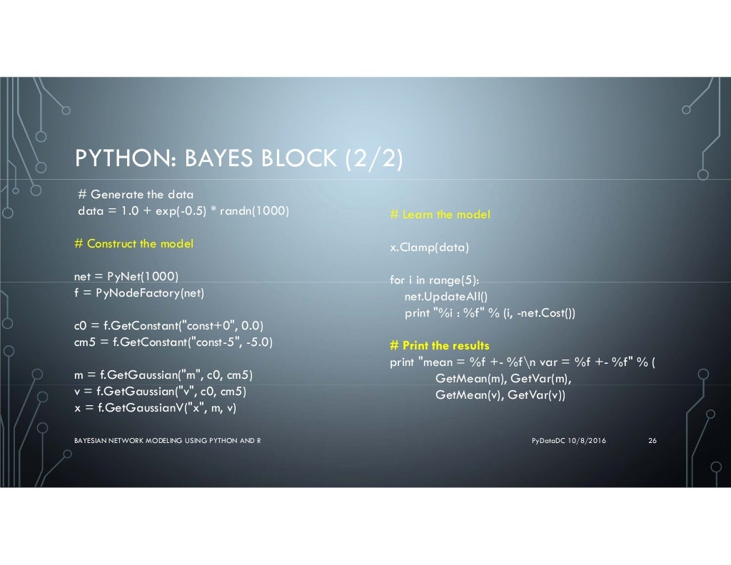 Bayesian Network Modeling using Python and R Bayesian Network Modeling using Python and R