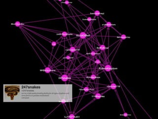 Networkx & Gephi Tutorial #Pydata NYC | PPTX