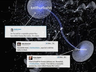 Networkx & Gephi Tutorial #Pydata NYC | PPTX