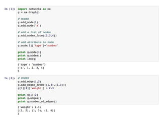 Networkx & Gephi Tutorial #Pydata NYC | PPT