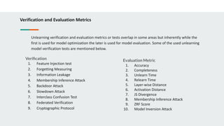 Pydata Global 2023 - How can a learnt model unlearn something | PPT