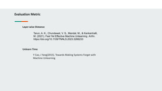 Pydata Global 2023 - How can a learnt model unlearn something | PPT