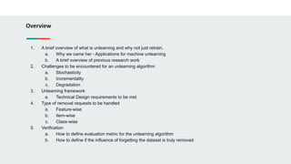 Pydata Global 2023 - How can a learnt model unlearn something | PPT