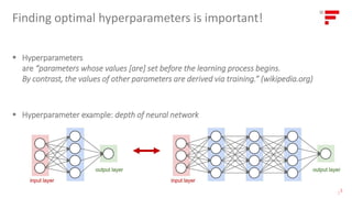 Towards automating machine learning: benchmarking tools for hyperparameter tuning - Dr. Thorben ...