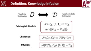 PyData Salamanca knowledge infusion in healthcare | PPT