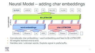 Building Named Entity Recognition Models Efficiently using NERDS | PPT