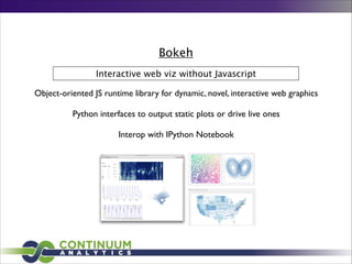 PyData London Bokeh Tutorial - Bryan Van de Ven | PDF | Graphics Software | Computer Software ...