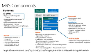 Michal Marušan: Scalable R | PPT