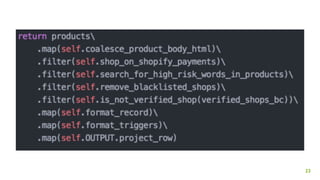 Realtime Risk Management Using Kafka, Python, and Spark Streaming | PDF