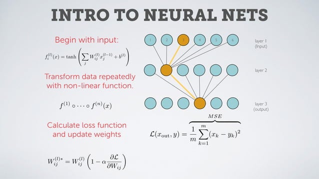 Deep Style Using Variational Auto Encoders For Image Generation Ppt