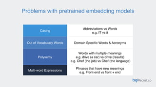 Using Embeddings to Understand the Variance and Evolution of Data Science... - Maryam Jahanshahi ...