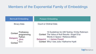 Using Embeddings to Understand the Variance and Evolution of Data Science... - Maryam Jahanshahi ...