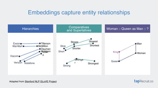 Using Embeddings to Understand the Variance and Evolution of Data ...