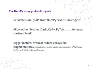 PyData NYC whatsnew NumPy-SciPy 2019 | PPT | Free Download