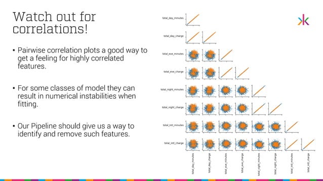 Revolutionise your Machine Learning Workflow using Scikit-Learn ...