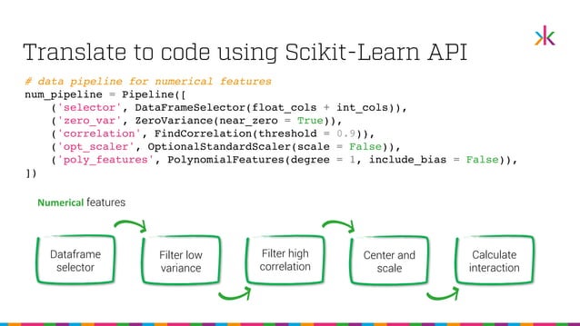 Revolutionise your Machine Learning Workflow using Scikit-Learn ...