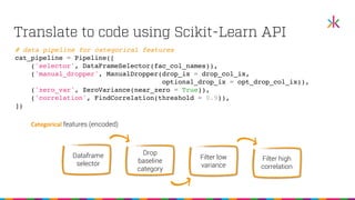 Revolutionise your Machine Learning Workflow using Scikit-Learn Pipelines | PPT