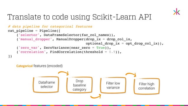 Revolutionise your Machine Learning Workflow using Scikit-Learn Pipelines | PPT
