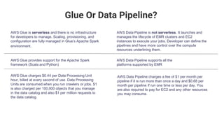 Building Data Pipelines on AWS | PPTX